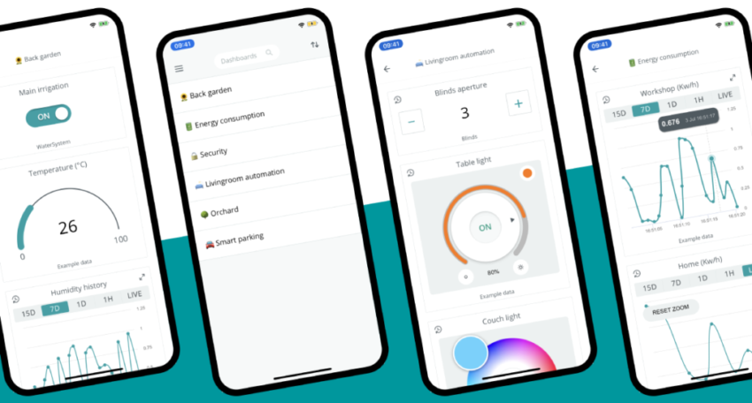 Arduino物联网云完全释放专业开发人员和制造商——electronics Beplay体育 下载beplay登录平台